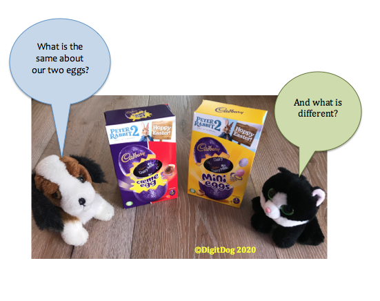 Compare the Easter eggs – Digit Dog Challenges